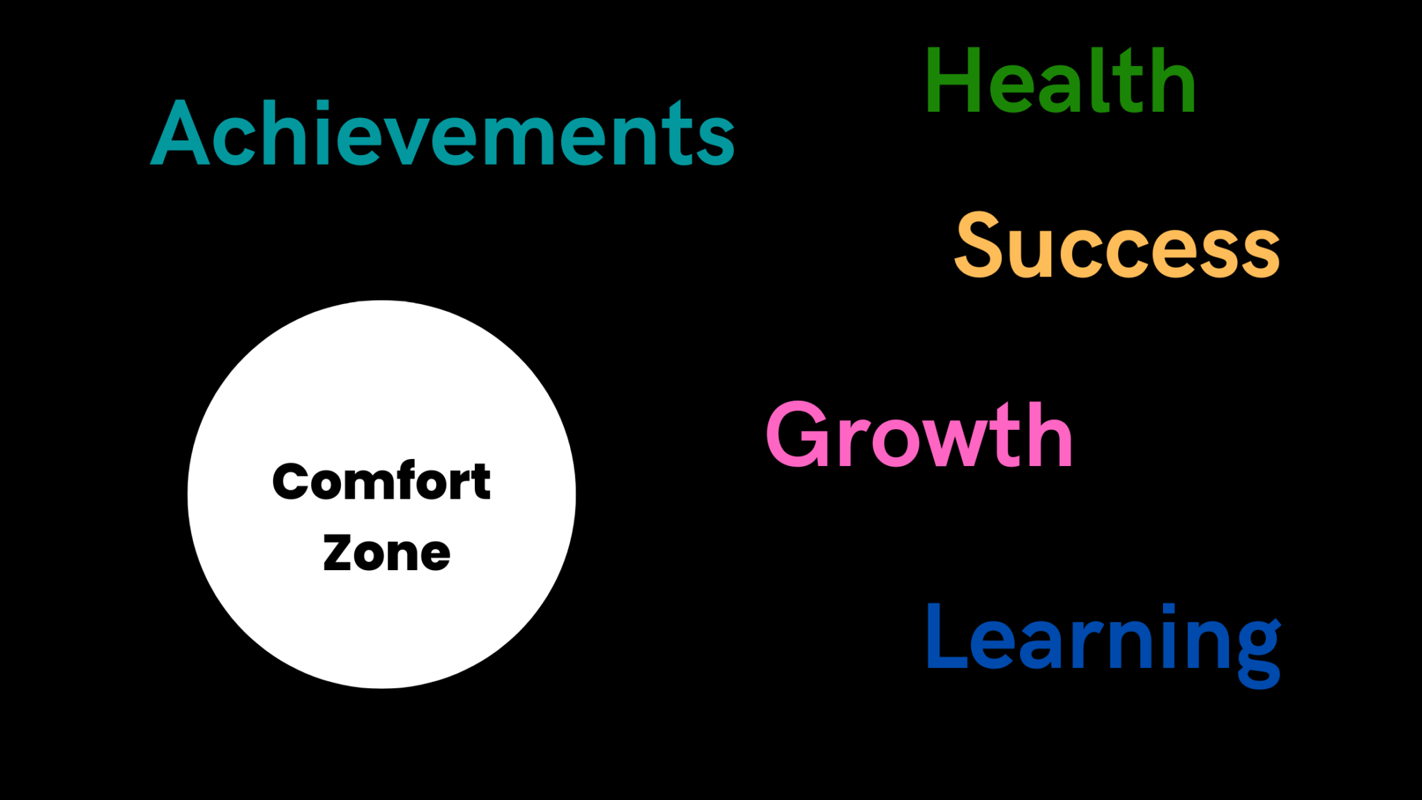 Comfort zone : 8 practical ways to get out of your Comfort zone